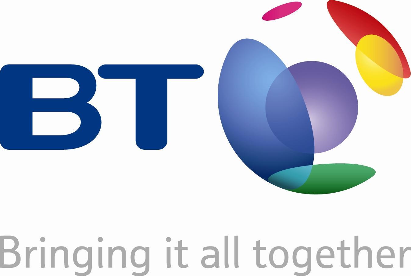 BT Group News: BT Group PLC (BT) Downgraded by Zacks Investment Research