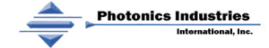Photonics Industries International’s Competitors, Revenue, Number of ...